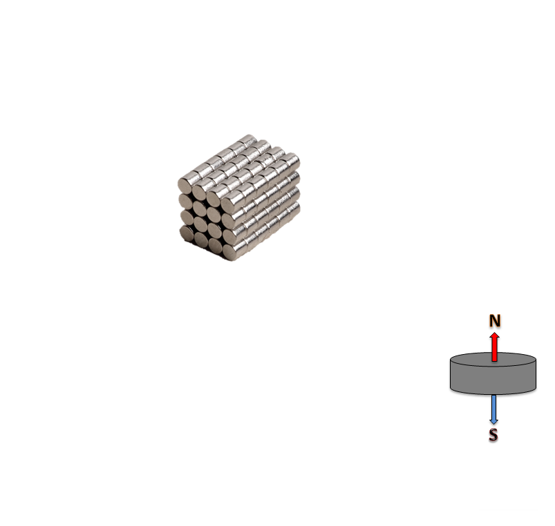 Micro Neodymium Cylinder Magnet 3mm x 3mm N45 | AMF Magnets New Zealand ...