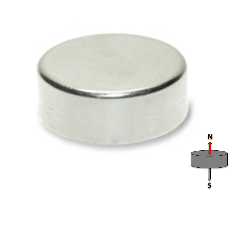 Super Neodymium Rare Earth Disc Magnet 15mm x 7mm | AMF Magnets New ...